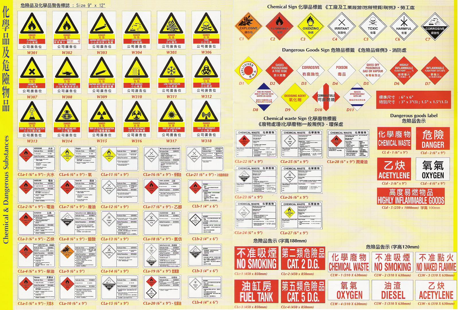 Label Catalogue/警告標貼單張